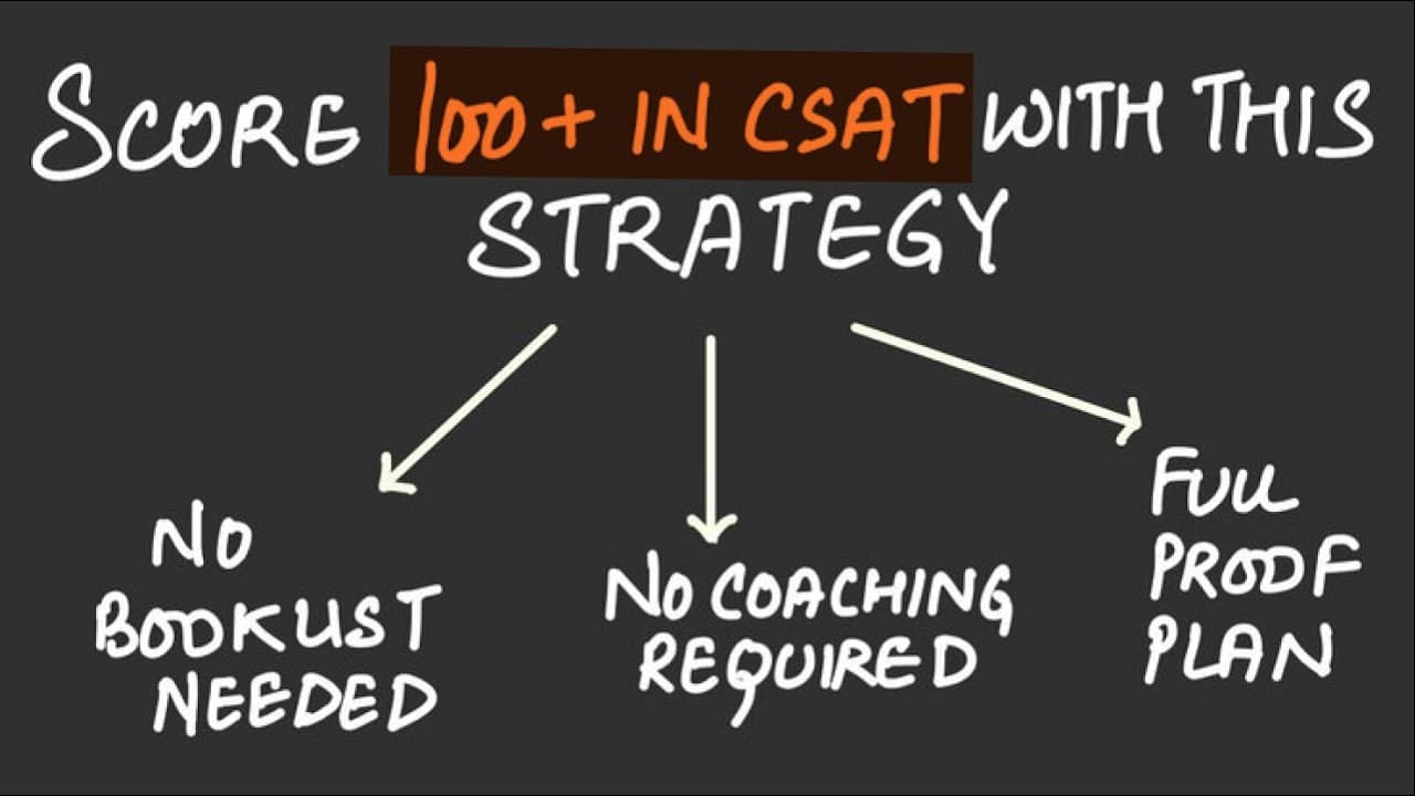 All Important UPSC CSAT Formulas for Prelims 2026 – Quick Revision for ...
